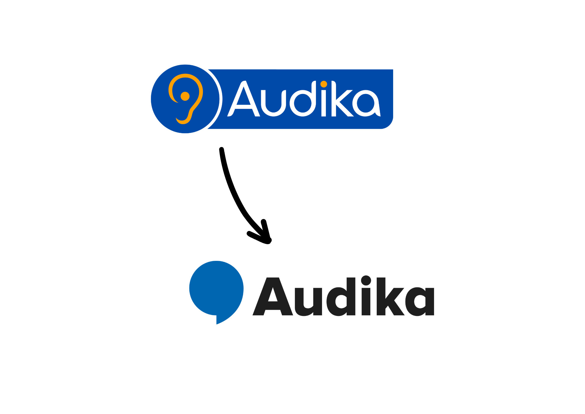 Qui sommes-nous ? - recrutement audika